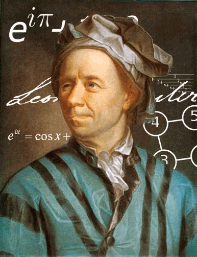 Leonhard Euler S Get The Best  On Giphy