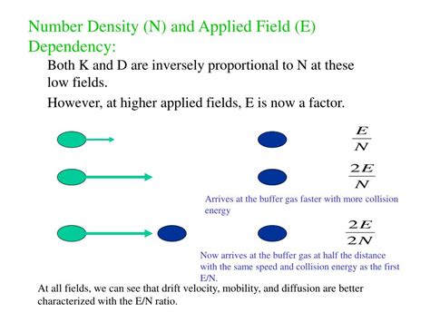 Ppt Collision Cross Section Powerpoint Presentation Free Download Id 3478177
