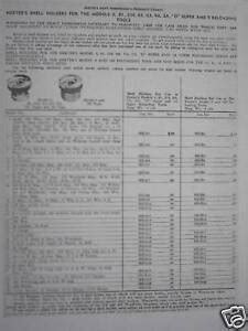 Shell Holder Chart A Visual Reference Of Charts Chart Master