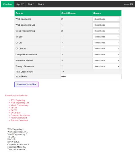 GitHub ZiaKhan Js Gpa Calculator This Code Basically Is How To Calculate GPA Based On The