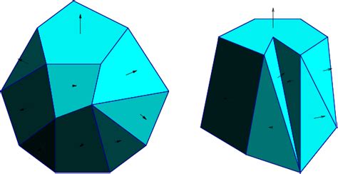 Finite Difference Method Semantic Scholar
