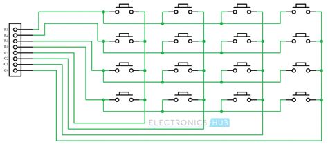 Arduino键盘教程 如何接口 x 键盘与Arduino BOB官方网站平台
