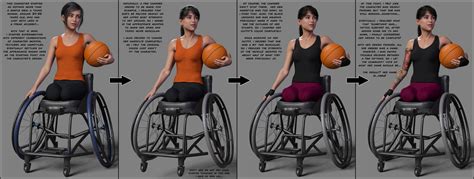 [concept] Tara Design Evolution By Cyonixgfx On Deviantart