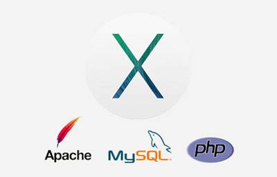 Setting Up Local Server With AMPPS