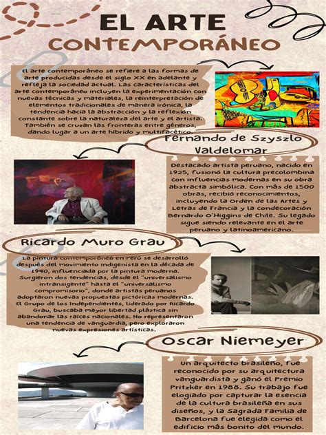 Infografía Arte Contemporáneo Penadillo Montalvo Pdf Las Artes