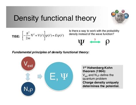 Bios 203 Lecture 2 Introduction To Electronic Structure Theory