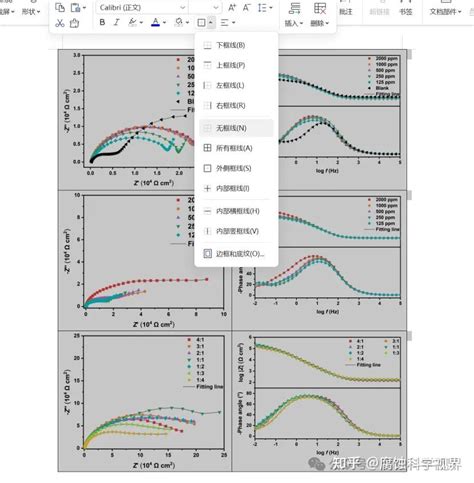 Sci论文图片组图小技巧 知乎