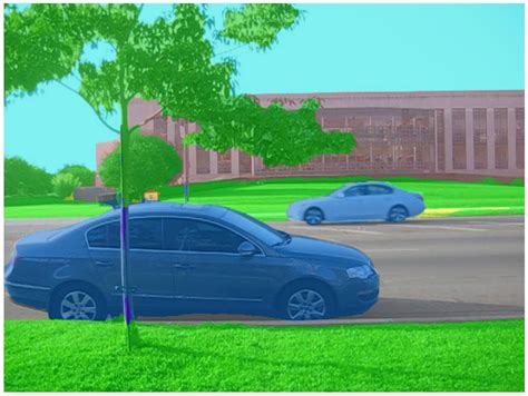 Figure A2 Examples Of Our Plg Vit With Upernet 58 On Ade20k 41 Download Scientific Diagram