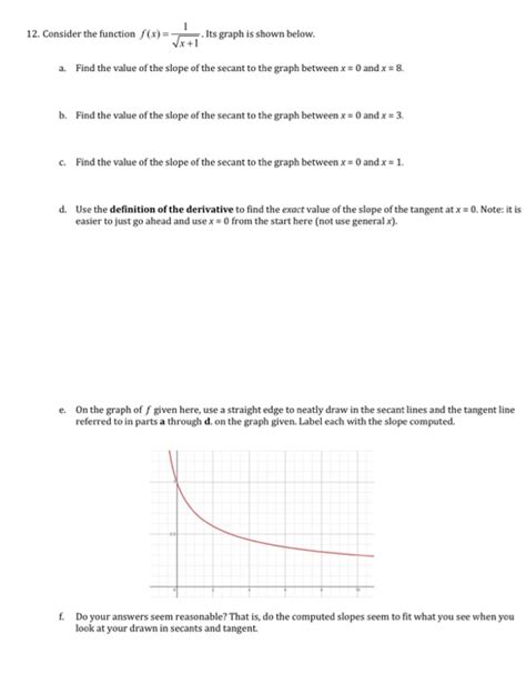 Solved Consider The Function F X Its Graph Is Shown Chegg