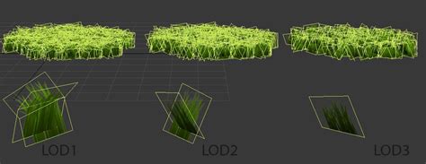 Grass Shader For 3d Modeling In Unreal Engine