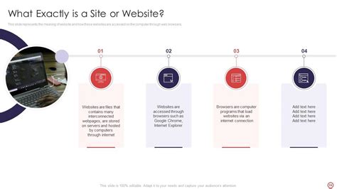 Top 10 Webdevelopment Powerpoint Presentation Templates In 2025