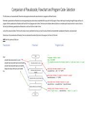 Comparing Pseudocode Flowchart Program Code Simple Example Pdf Comparison Of Pseudocode