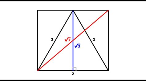 What Is A Surd Radicals Roots Arithmetic Algebra Geometry 2 YouTube