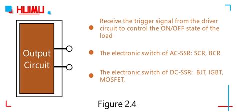 An Introduction To Solid State Relays Get Started To Become An Expert In SSR Switch HUIMULTD