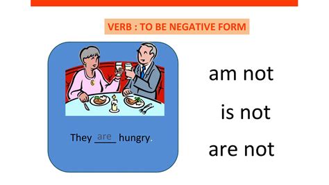 2 Verb To Beeeeeeeeeeeeeeeeeeeeee Pptx