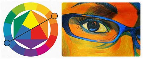 Art Complementary Color Scheme The Difference Between Complementary