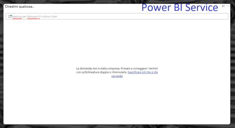 solved qanda is not working with push dataset microsoft fabric community