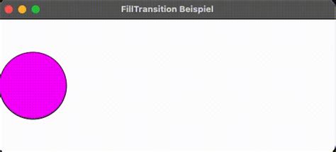 Falconbyte Net JavaFX Animationen Mit Transition