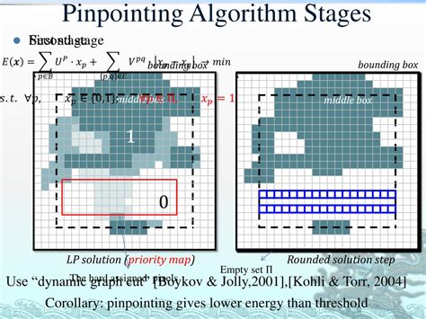ppt image segmentation with a bounding box prior powerpoint