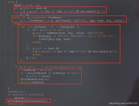 Jdk18 Hashmap Put与get方法分析hashmap 18 Put和get Csdn博客