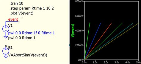 New Component C Block Stop Qspice Qorvo Tech Forum