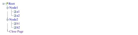 Binding TreeView Dynamically In ASp NET
