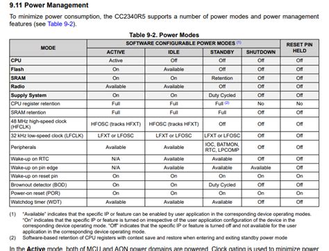 lp em cc2340r5 does executing an additional task consume more power