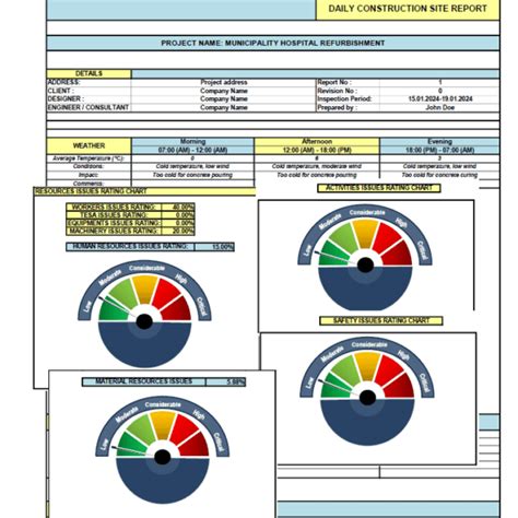 Variation Order Template Construction Files