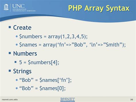 Ppt Introduction To Php Development Powerpoint Presentation Free Download Id2400769