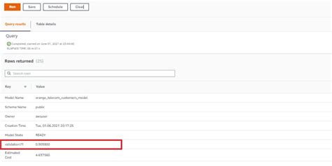 Amazon Redshift Ml Creating Machine Learning Models With Standard Sq