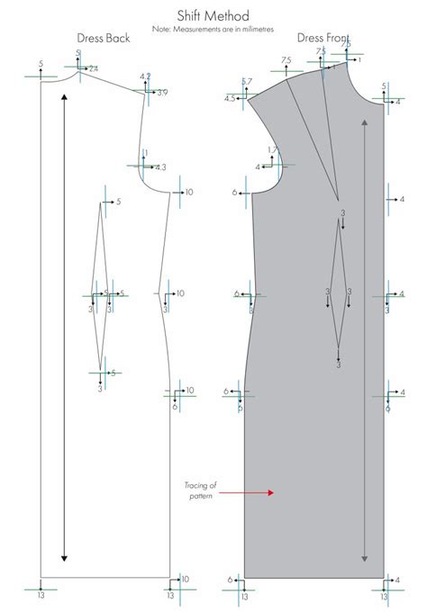 What Is Pattern Grading A Beginners Guide The Thread