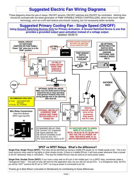 The Ultimate Guide To Electric Fan Relay Wiring Kits How To Install And Boost Your Cooling System