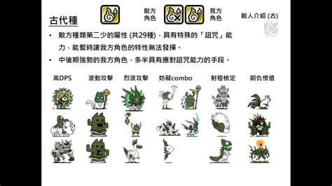 [2024肉盾坦攻推薦] 08 古代種 個人習慣組隊and角色推薦名單 貓咪大戰爭 角色介紹 Youtube