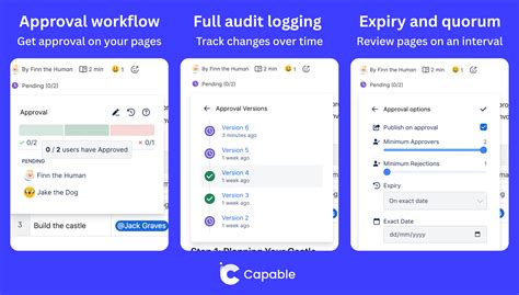 Approval For Confluence Workflow Process Rfc Publishing Atlassian Marketplace