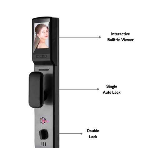 Face Recognition Digital Door Lock