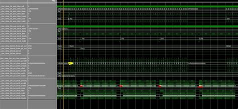 Vdma Configuration Problem