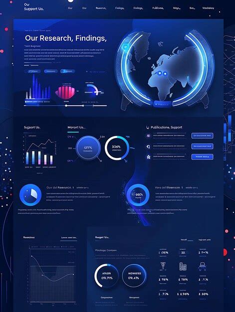 Animal Research With Data Visualization Effect Dashboard Lay Wild