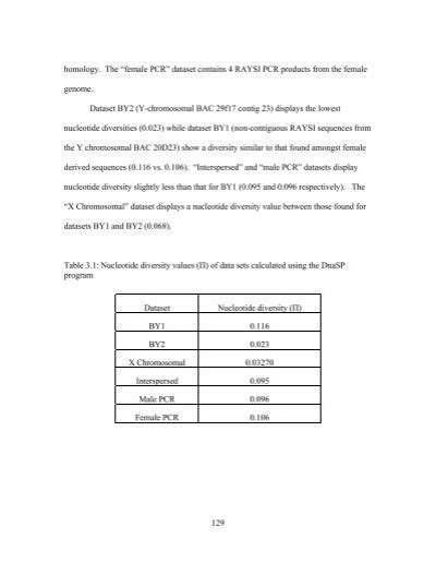 Homology The Female P