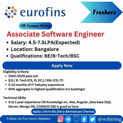Turing Bulk Hiring For Freshers 2025 Hiring Fullstack Developer Bachelors Degree W3hiring