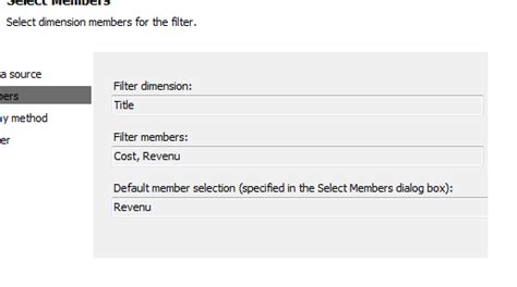 Performancepoint Filters Do Not Work Sharepoint List As Data Source