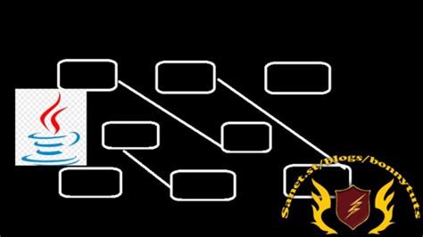 Learn Java Web Socket Softarchive