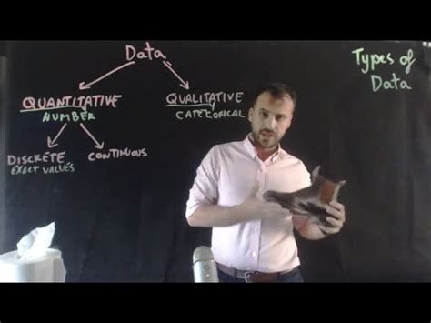 Queensland General Mathematics Unit 2 Maths Videos Australia