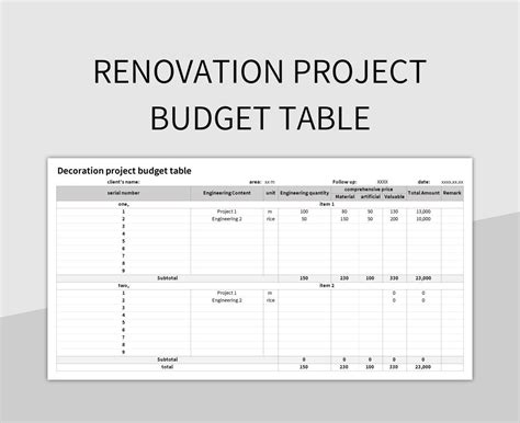 Renovation Project Budget Table Excel Template And Google Sheets File For Free Download Slidesdocs