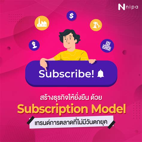 วางแผน Subscription Model เทรนด์การตลาดแบบการสมัครสมาชิก