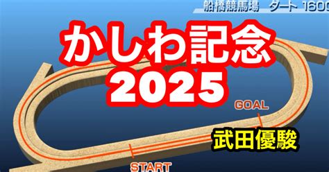 かしわ記念2025 武田優駿｜武田優駿