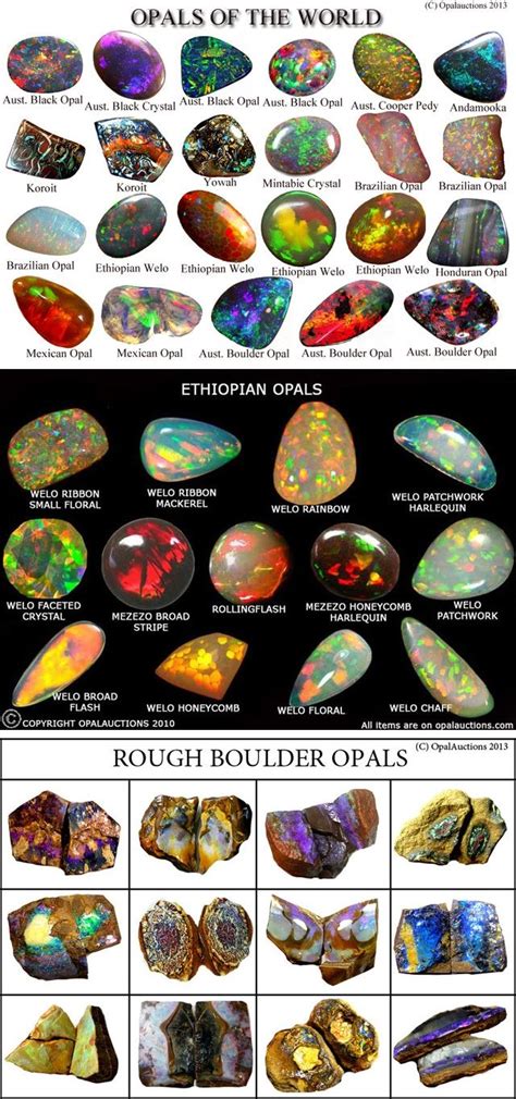 Types Of Opal Chart Synthetic Opal Mmi Gemsexplore Variety Of
