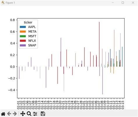 Github Jagriti2002sentimentalanalysis