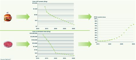 War With Iran The Planetary Phase Shift And Global System Paralysis