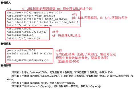 Ccf Csp 201803 3 Url映射 Python 正则表达式 满分实现csp 201803url Csdn博客
