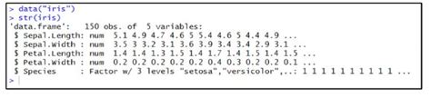 Data Science With R Getting Started